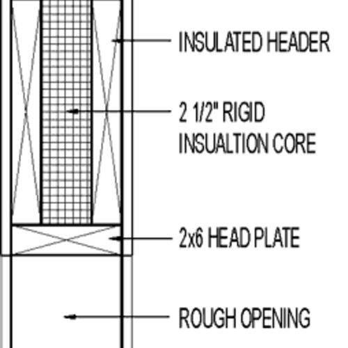 Site built insulated header - GreenBuildingAdvisor