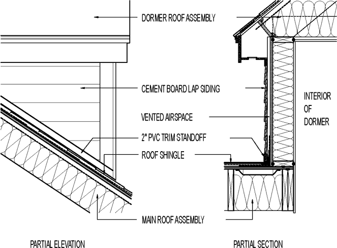 Existing dormer // new cement board lap siding // PVC trim standoff ...
