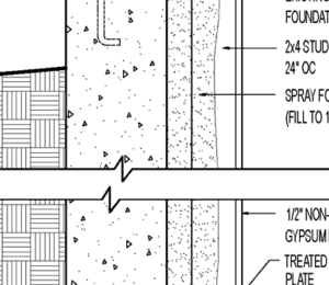 Treated 2x4 sleepers with two layers 1 1/2" rigid insulation ...