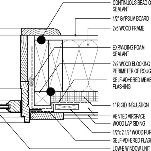 Flanged Window at Jamb. Exterior Foam Sheathing (1 in.) and Furring ...