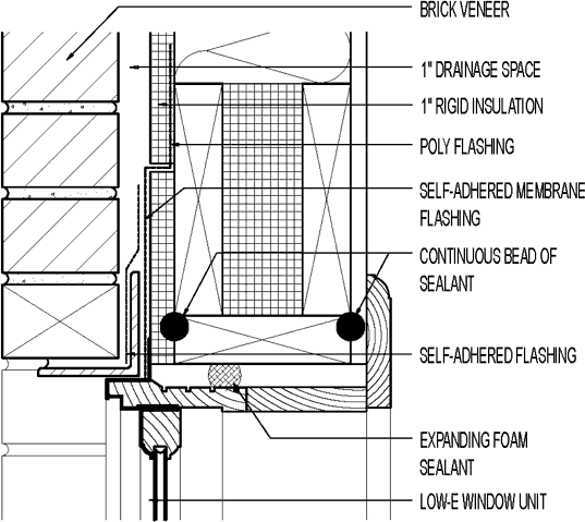 Flanged Window at Head. Exterior Foam Sheathing; Brick Veneer Siding ...