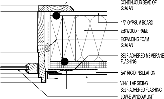 Flanged Window at Jamb. Exterior Foam Sheathing; Vinyl Siding ...