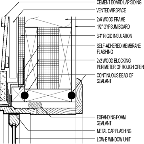 Flanged Window at Head. Exterior Foam Sheathing (Padded Opening); Fiber ...
