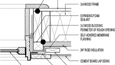 Flanged Window at Jamb. Exterior Foam Sheathing and Furring Strips ...