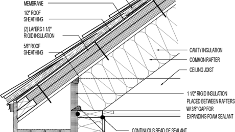 Unvented Roof for Hot Climate (Raised Heel Truss). Wood Shingle Roofing ...