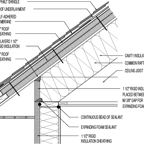 Unvented Roof for Cold Climate. Asphalt Roofing Over Exterior Rigid ...
