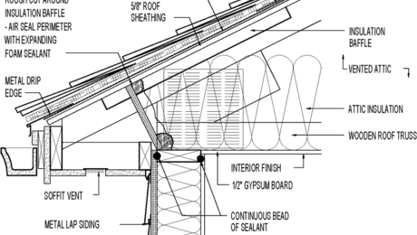 Unvented Roof for Hot Climate (Raised Heel Truss). Wood Shingle Roofing ...