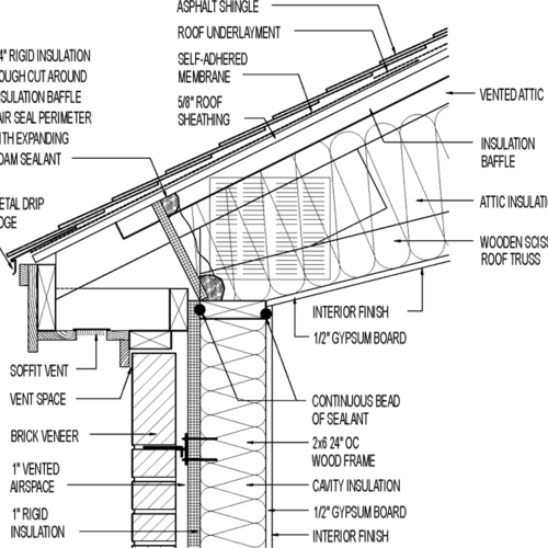 Vented Attic & Siding for Mixed Climate (Scissor Truss). Asphalt ...