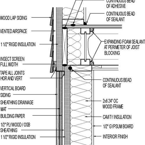 Wall section // wood lap siding // above vertical board siding // 1 1/2 ...