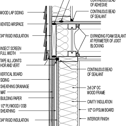 Wall section // wood lap siding // above vertical board siding // 3/4 ...