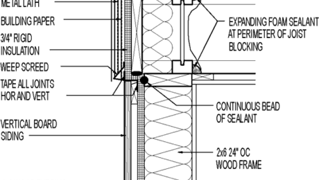 Wall section // stucco exterior // above vertical board siding // 1 ...