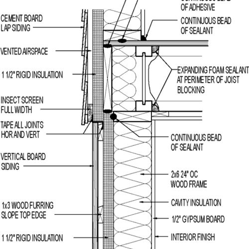 Wall section // cement board lap siding // above vertical board siding ...
