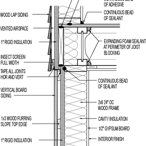 Wall section // wood lap siding // above vertical board siding // 1 ...