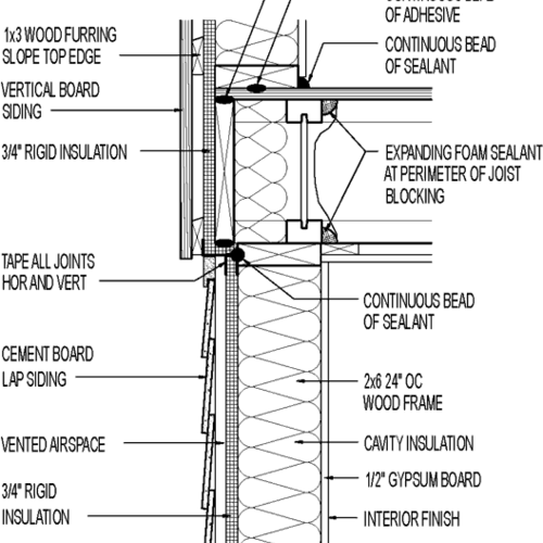 Wall section // vertical board siding // above cement board lap siding ...