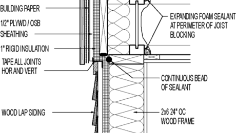Wall section // vertical board siding // above wood lap siding // 3/4 ...