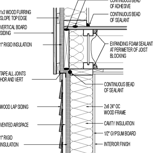 Wall section // vertical board siding // above wood lap siding // 1 ...