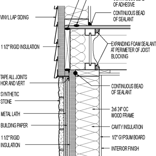 Wall section // vinyl lap siding // above synthetic stone // 1 1/2 ...