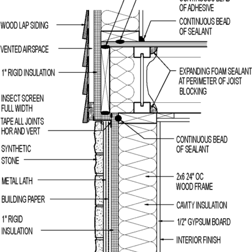 Wall section // wood lap siding // above synthetic stone // 1" rigid ...