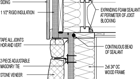Wall section // vertical board siding // above stone veneer // 1" rigid ...