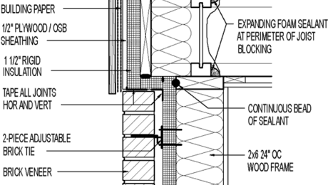 Wall section // vertical board siding // above brick veneer // 1 1/2 ...