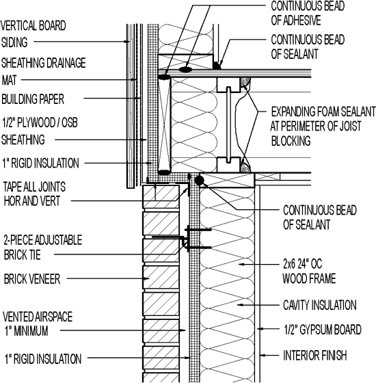Section Drawing Brick Path
