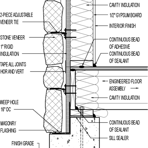 Wall section // stone veneer // 1" rigid insulation - GreenBuildingAdvisor