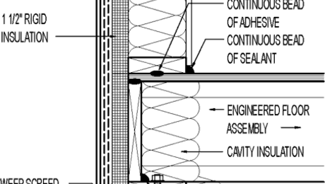 Title 24 Continuous Insulation With Lath NFPA Requirements, 52% OFF