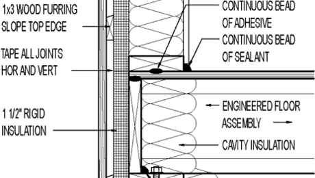 Wall section // vertical board siding // 1" rigid insulation // wood ...