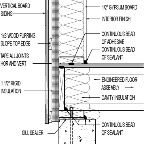 Wall section // vertical board siding // 1 1/2" rigid insulation ...