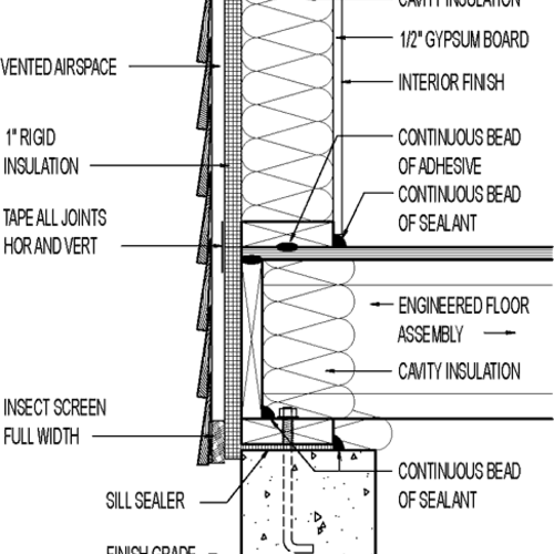 Wall section // wood lap siding // 1" rigid insulation ...