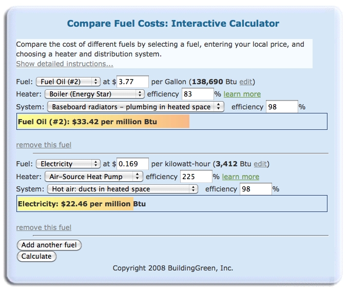 Comparing Fuel Costs GreenBuildingAdvisor Comparing Fuel Costs GreenBuildingAdvisor