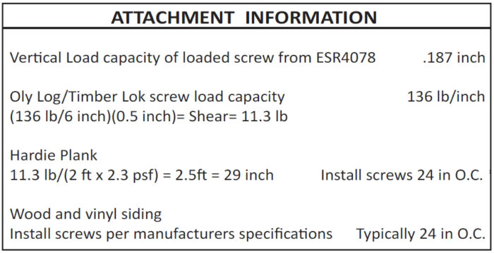 Fastening Furring Strips to a Foam-Sheathed Wall - GreenBuildingAdvisor