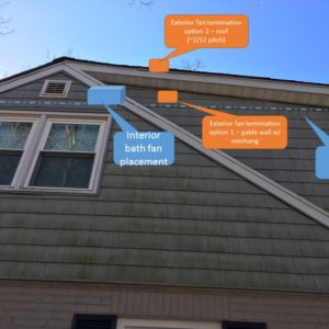 Bath vent fan exhaust placement - under gable overhang or thru shallow ...