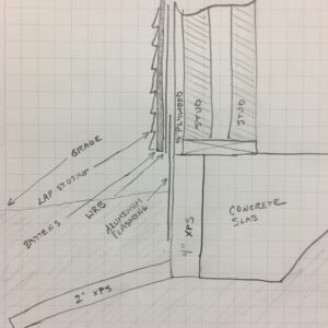 Foundation flashing detail - GreenBuildingAdvisor