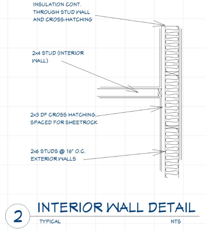 Specifying or noting "Mooney" x-hatching on ext. walls ...