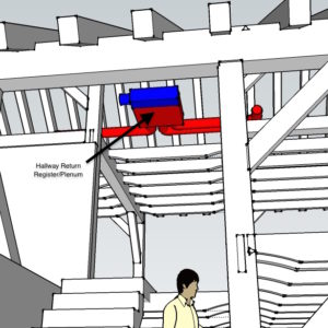 Integrating Ducted Mini-Split with HRV - GreenBuildingAdvisor