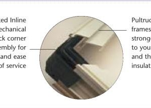 Inline Windows shear blocks - GreenBuildingAdvisor