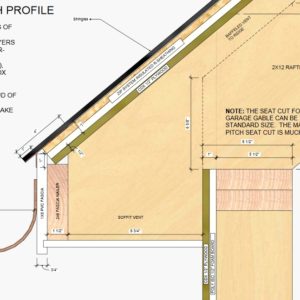 ZIP system R-sheathing on a Roof - GreenBuildingAdvisor