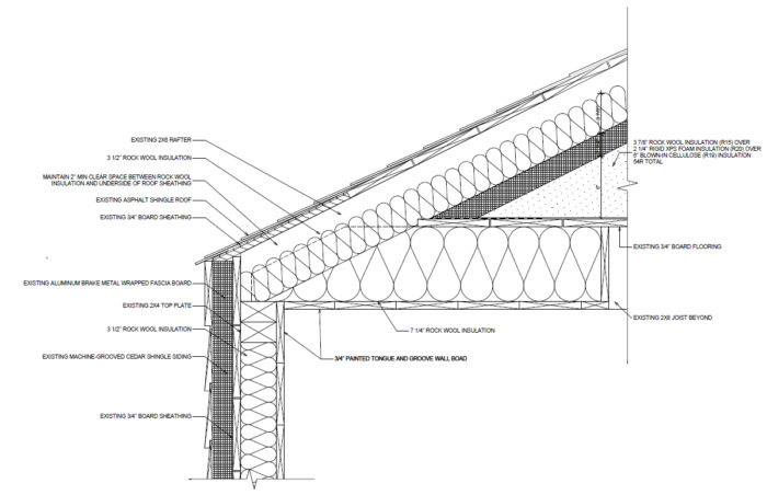 Eave insulation retrofit - GreenBuildingAdvisor