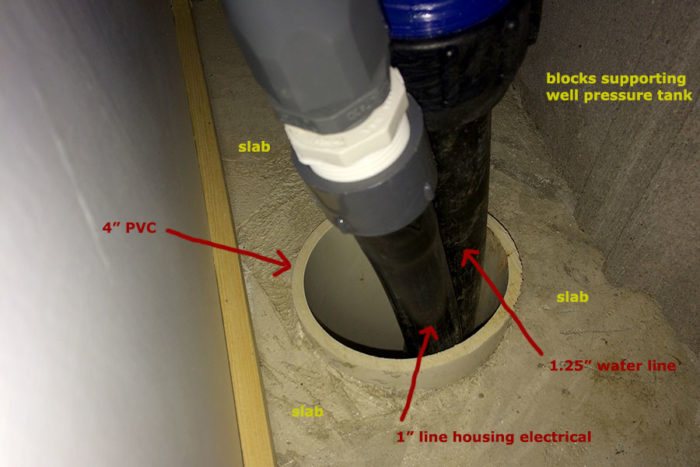 How to best seal well water line in PVC pipe coming up through slab ...