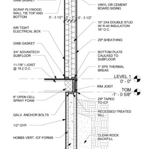 Double Stud Wall Construction Details