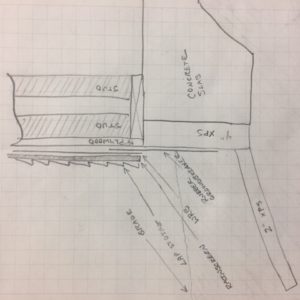 Concrete patio/stoop and door detail - GreenBuildingAdvisor