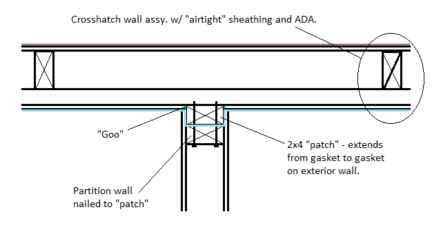 Cross-hatching - GreenBuildingAdvisor