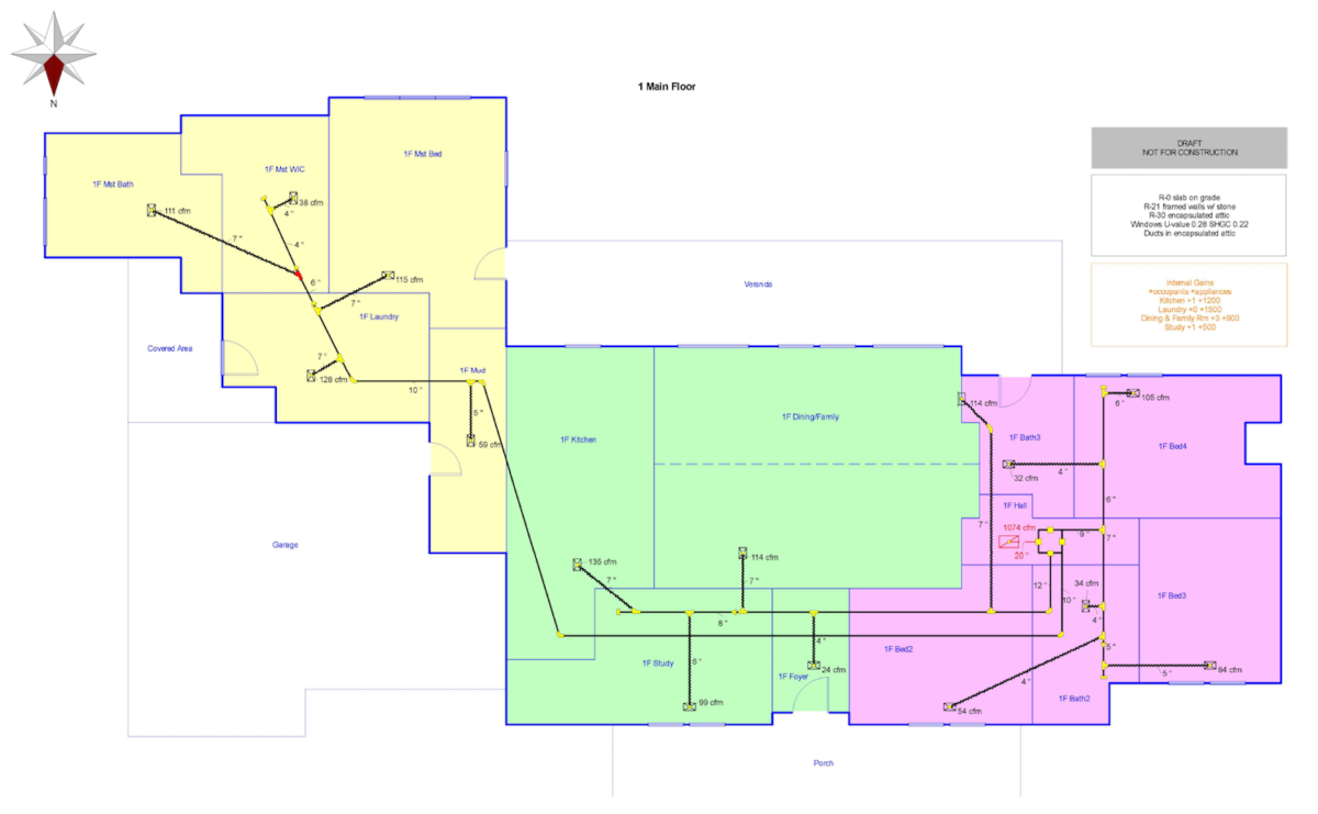 The Basics of HVAC Zoning - GreenBuildingAdvisor