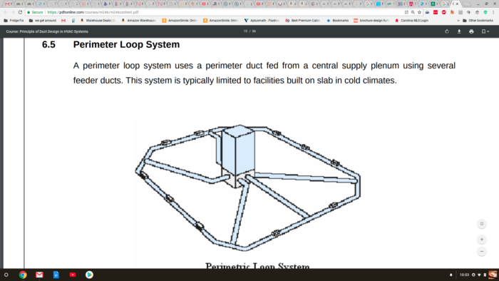 Academic HVAC question: Perimeter loop duct system in long narrow house ...