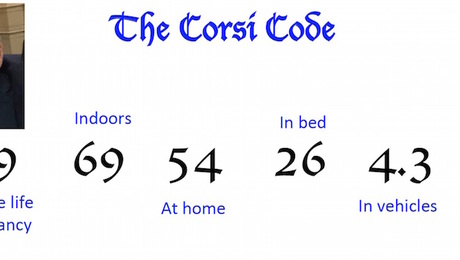 How Much of Your Life Do You Spend in Buildings? - GreenBuildingAdvisor