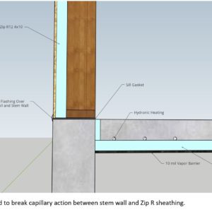Sill plate and sheathing interface - GreenBuildingAdvisor