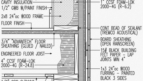 Comparing High-Performance Wall Options - GreenBuildingAdvisor