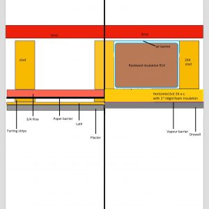 How can I insulate a wall with interior sheathing? - GreenBuildingAdvisor