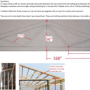 Reverse engineering trusses to know their capabilities ...